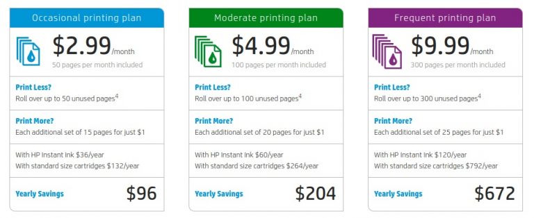Affordable Ink for Free Homeschool Printables - Amy's Wandering